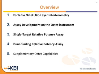 Employing ForteBio Octet platform for the development of a dual-binding ...