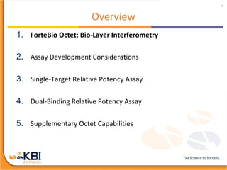 Employing ForteBio Octet platform for the development of a dual-binding ...