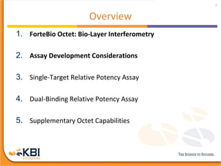 Employing ForteBio Octet platform for the development of a dual-binding ...