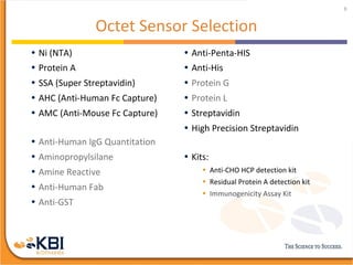 Employing ForteBio Octet platform for the development of a dual-binding ...
