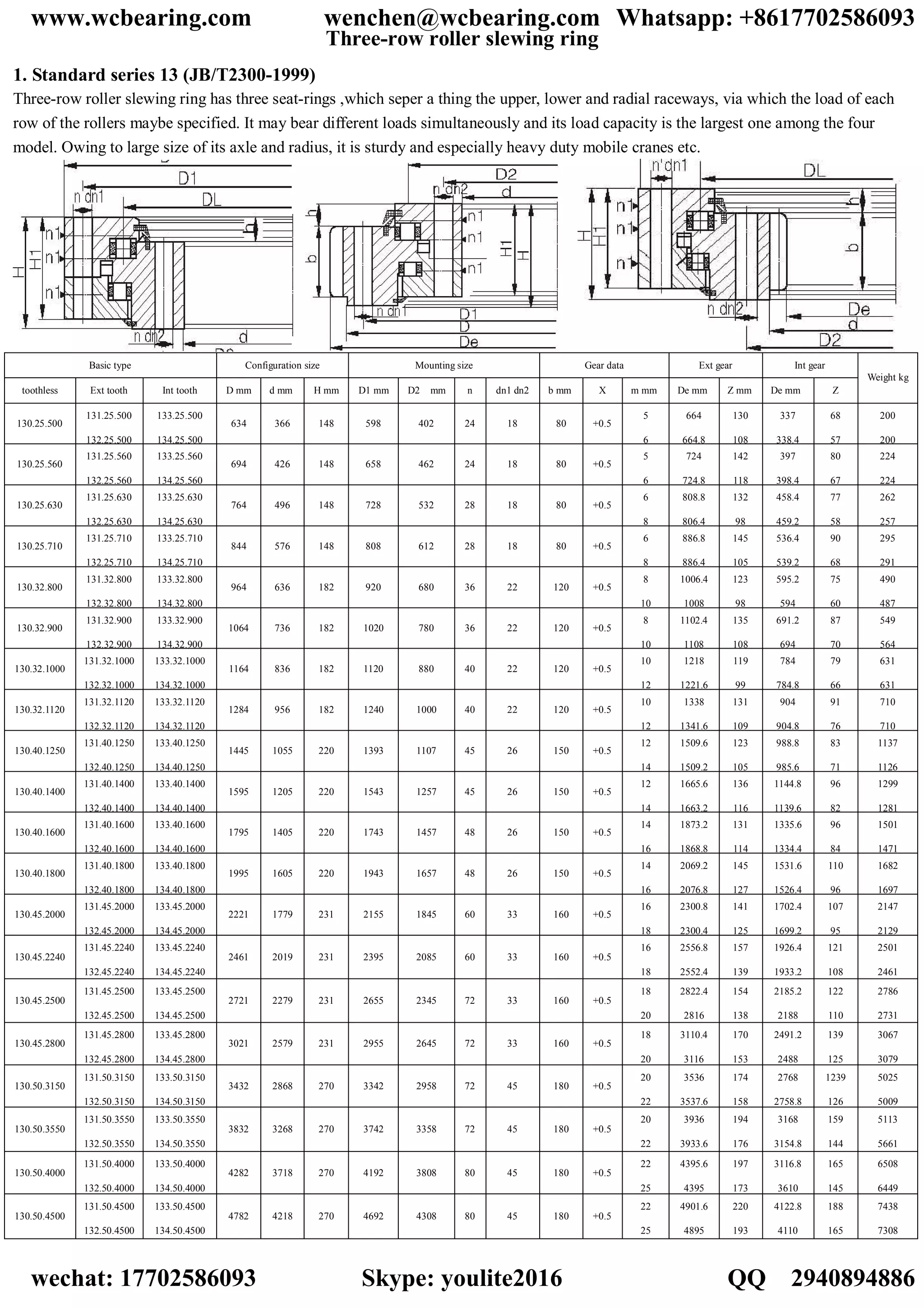 Wcb slewing bearing catalog | PDF | Physics | Science