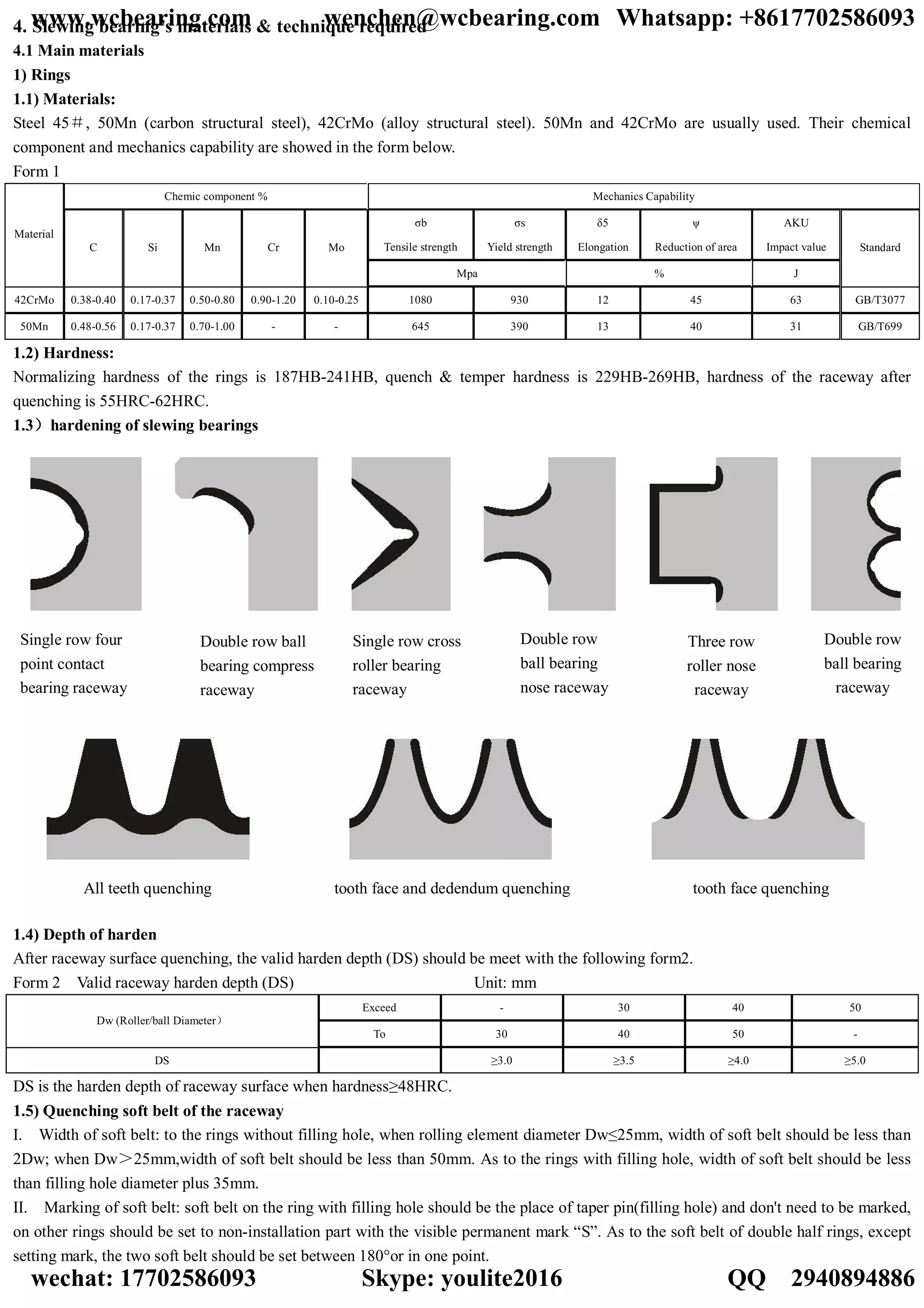 Wcb slewing bearing catalog | PDF | Physics | Science