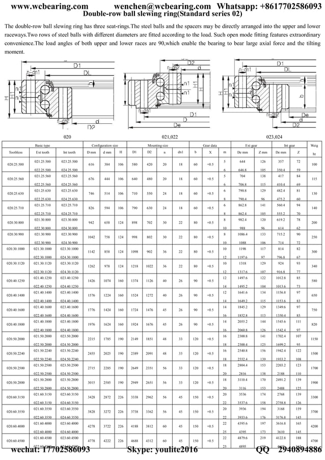 Wcb slewing bearing catalog | PDF | Physics | Science