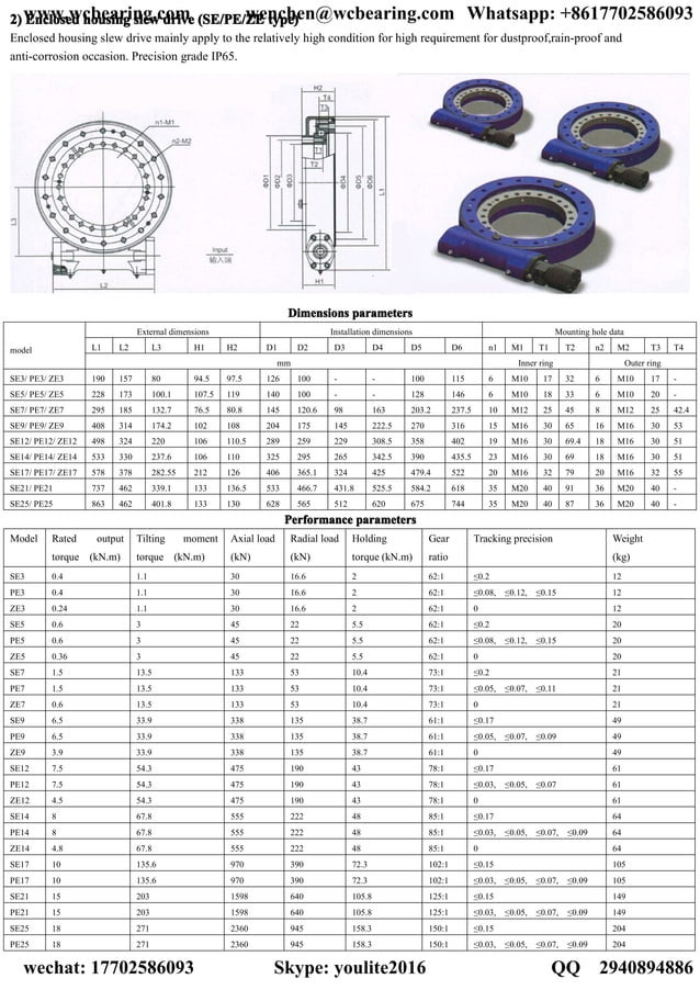 Wcb slewing bearing catalog | PDF | Physics | Science