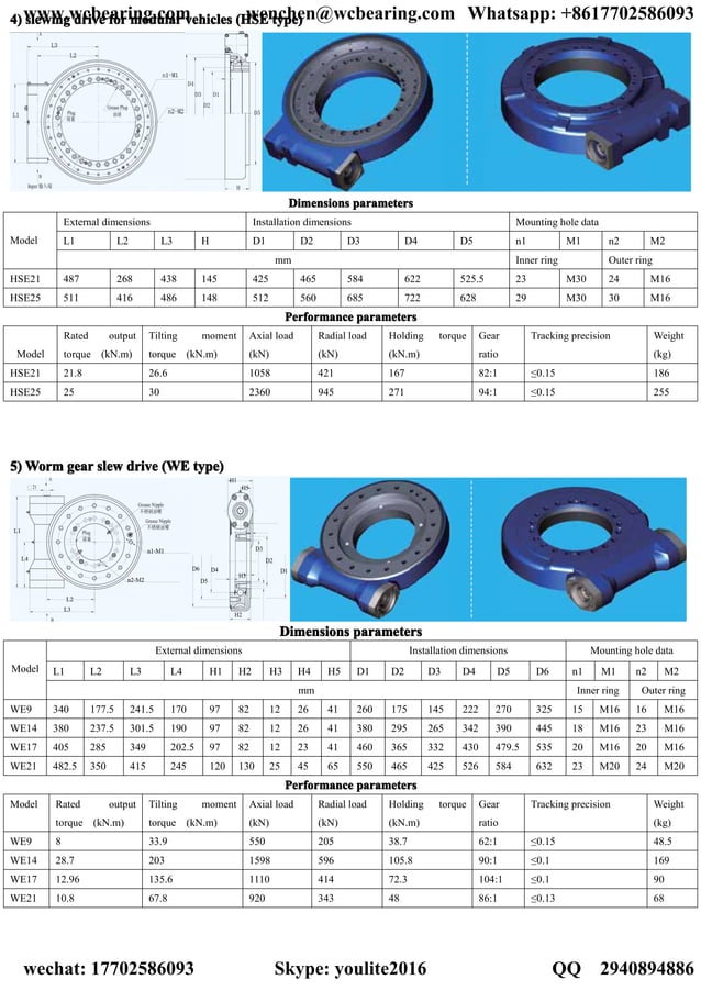 Wcb slewing bearing catalog | PDF | Physics | Science