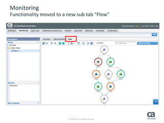 The New Features and Enhancements in CA Workload Control Center (WCC ...