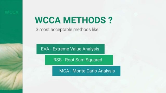 WCCA, Worst-Case Circuit Analysis, Tonex Training for Engineers | PPTX