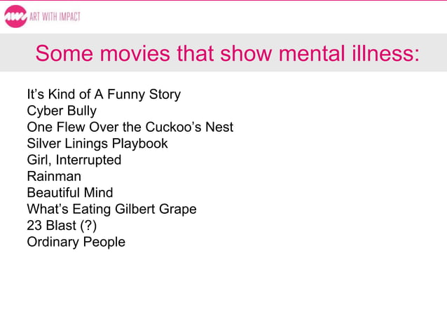 Wccc ppt completed | PPT