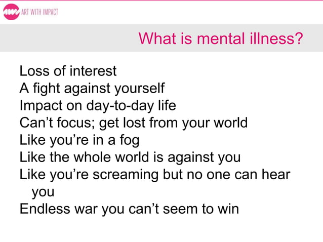 Wccc ppt completed | PPT