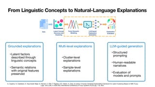 Towards Explainable AI for Bipolar Disorder Monitoring Using Speech ...