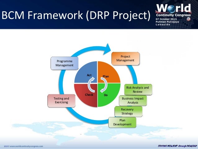 DR Plan Implementation Experience: A Government Agency's Perspective