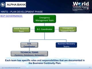 Stelios Aronis ISO 22301 BCMS Implementation and Sharing of BCM Best ...