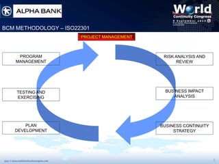 Stelios Aronis ISO 22301 BCMS Implementation and Sharing of BCM Best ...