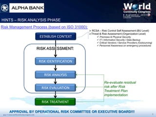 Stelios Aronis ISO 22301 BCMS Implementation and Sharing of BCM Best ...
