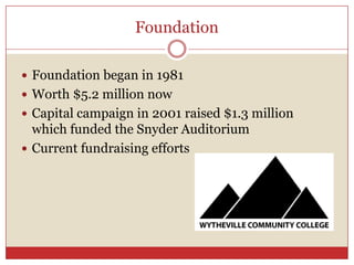 Wcc presentation final | PPTX