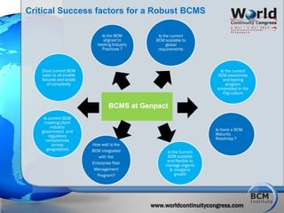 Managing and Sustaining a Global Business Continuity Management ...