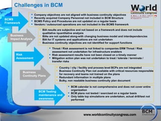 Managing and Sustaining a Global Business Continuity Management ...