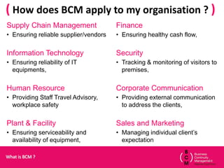 Managing and Implementing a National BCM Programme: A World's First | PPT