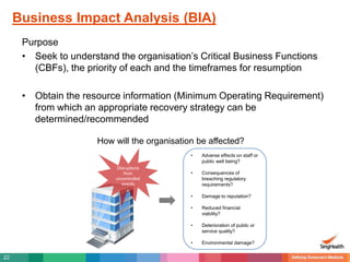 Business Continuity Management in Healthcare by Dexter Chia, Director ...