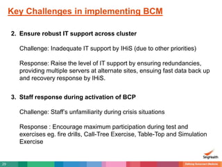 Business Continuity Management in Healthcare by Dexter Chia, Director ...