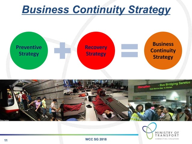 Operational and Business Continuity Management Strategy for Multi-type ...