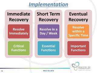 Operational and Business Continuity Management Strategy for Multi-type ...