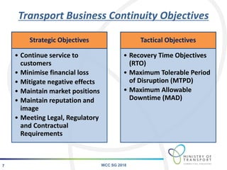 Operational and Business Continuity Management Strategy for Multi-type ...
