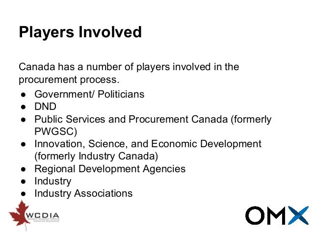 WCDIA: Introduction to Defence Procurement in Canada