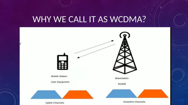 Wide band code divided multiple accesswcdma.pptx