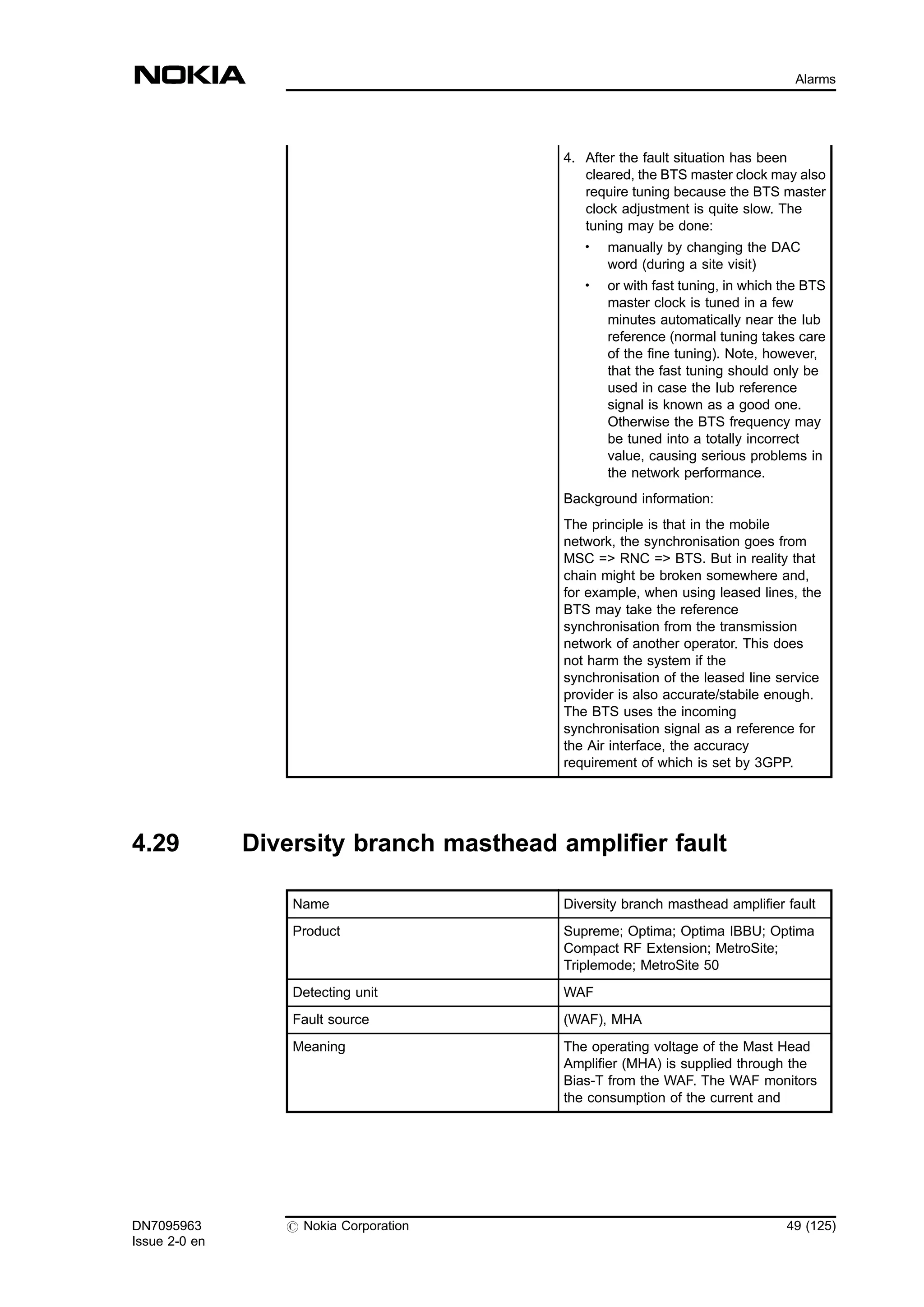 Wcdma bts-alarm-descriptions | PDF