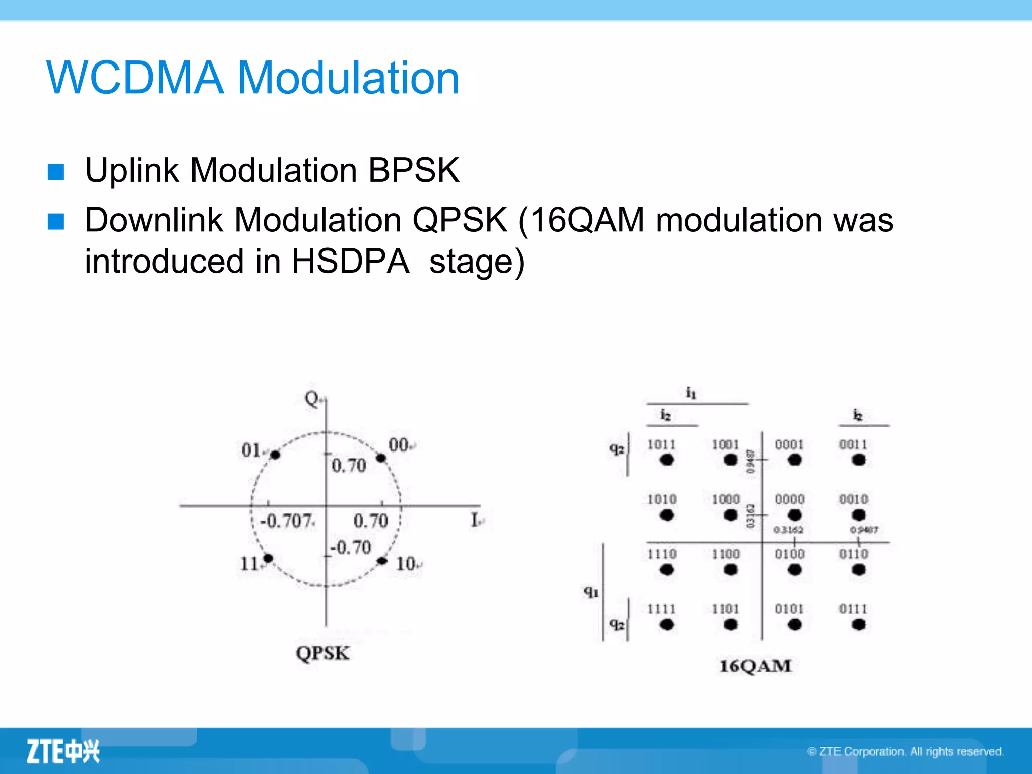 Wcdma p&o-c-en-basic theory-1-51 | PPT