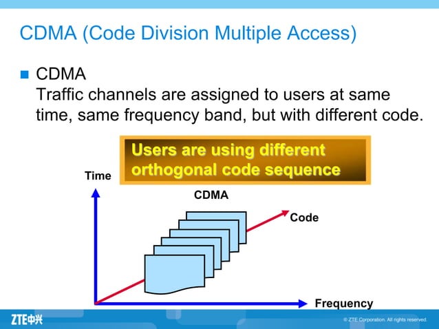 Wcdma p&o-c-en-basic theory-1-51 | PPT