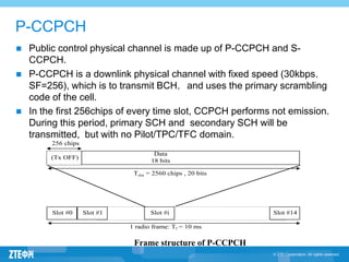 Wcdma p&o-c-en-channel structure-3-40 | PPT