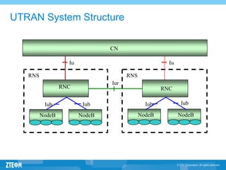 Wcdma p&o-c-en-channel structure-3-40 | PPT