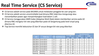Wcdma basic introduction | PPTX