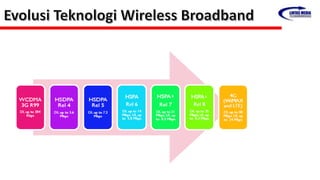 Wcdma basic introduction | PPTX