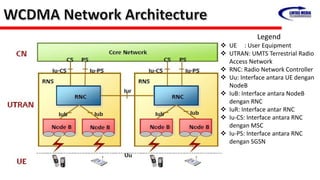 Wcdma basic introduction | PPTX
