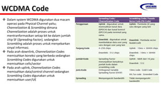 Wcdma basic introduction | PPTX