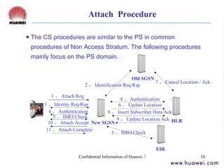 Wcdma callflow | PPT