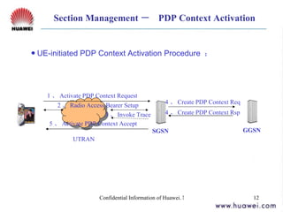Wcdma callflow | PPT