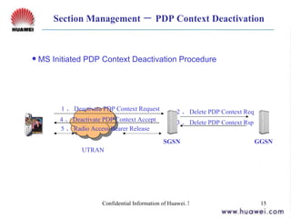 Wcdma callflow | PPT