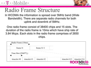 Wcdma channels | PPT