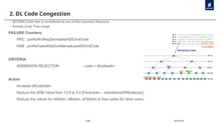 wcdma_Congestion_Analysis part of optimization | PPT | Computer ...