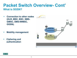 Wcdma Core Network Introduction | PPT