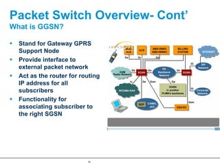 Wcdma Core Network Introduction | PPT