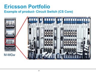 Wcdma Core Network Introduction | PPT