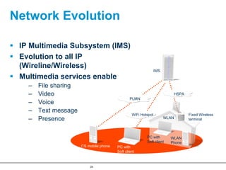 Wcdma Core Network Introduction | PPT