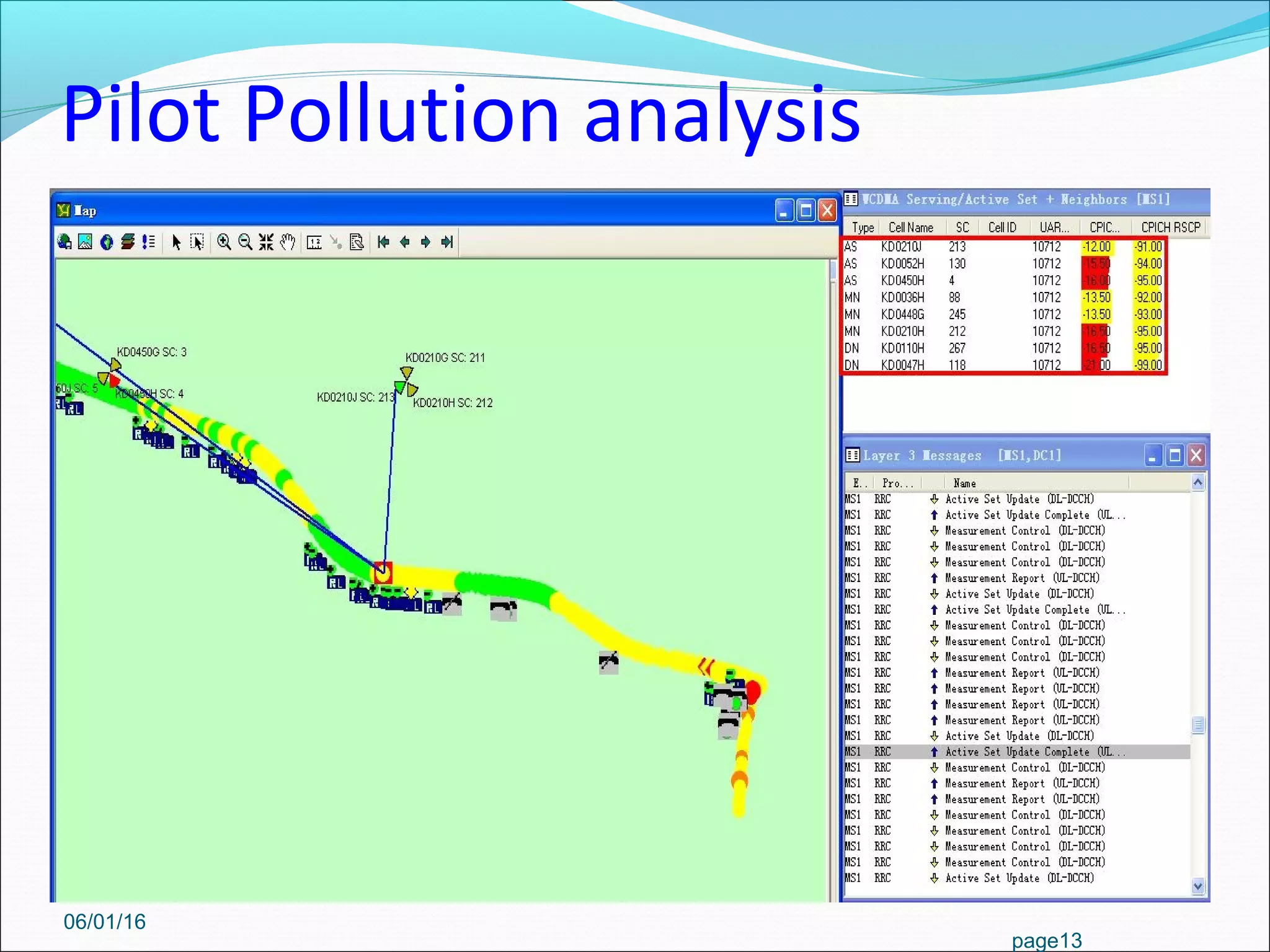 Wcdma dt analysis using TEMS Investigation | PPT