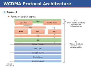통신시스템(Wcdma network) | PPT