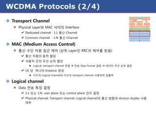 통신시스템(Wcdma network) | PPT